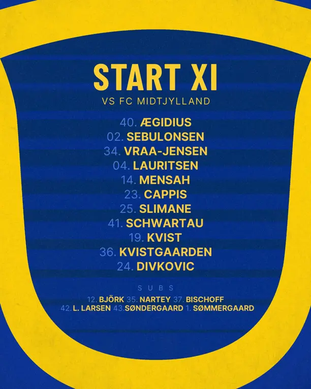 Startopstilling og trup til Future Cup-kampen mod FCM Startopstilling og trup til Future Cup-kampen mod FCM